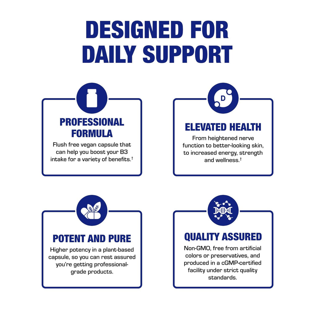 niacin supplement for better circulation
