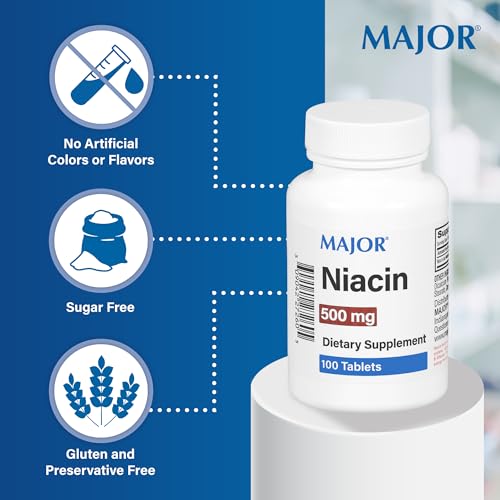 Niacin supplement for heart health