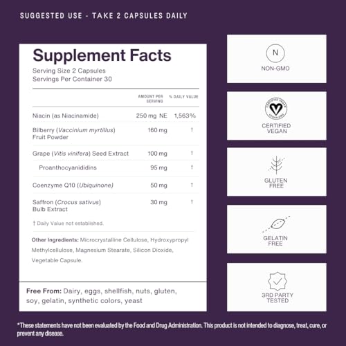 niacinamide benefits in bilberry supplement