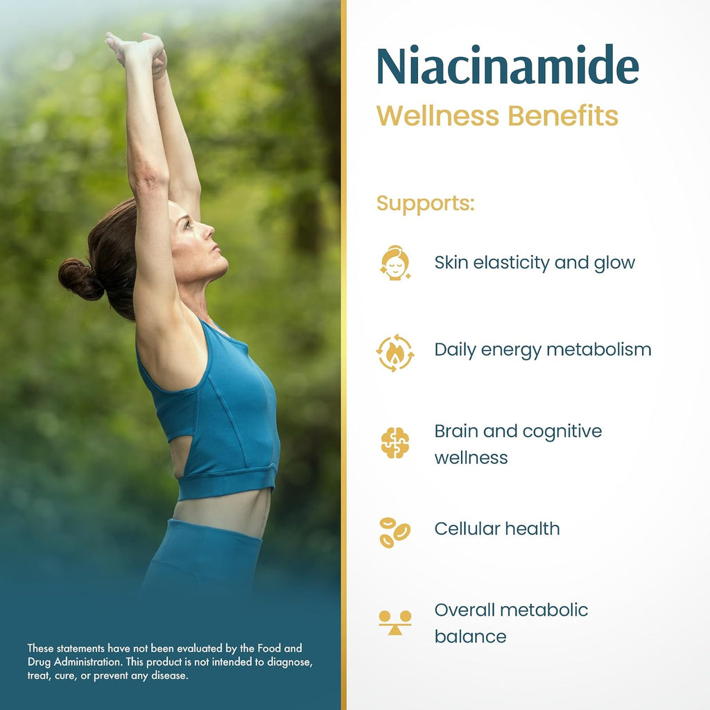 Niacinamide capsules for daily nutrition