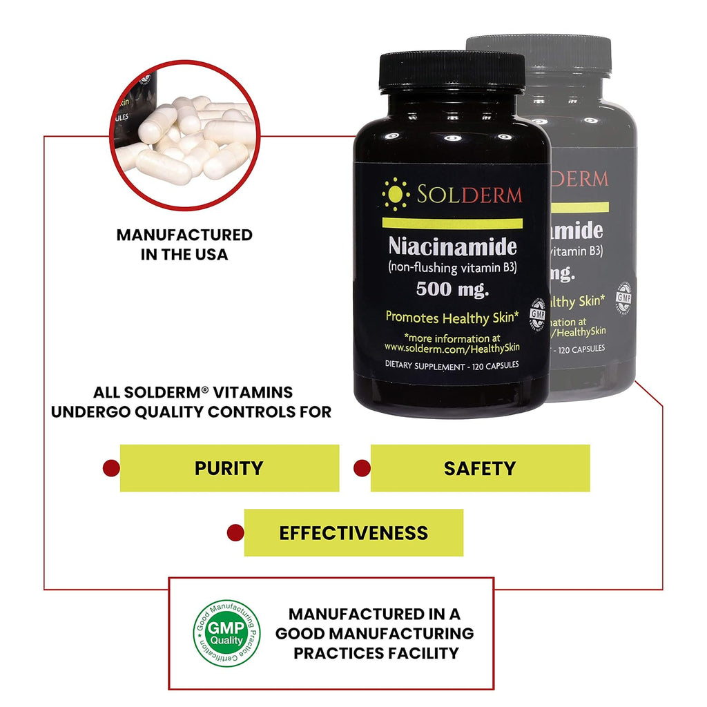 Niacinamide capsules for daily wellness