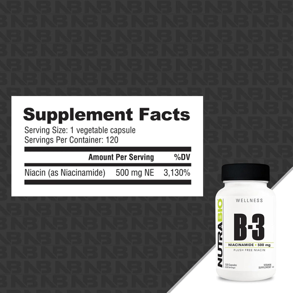 Niacinamide support for energy metabolism