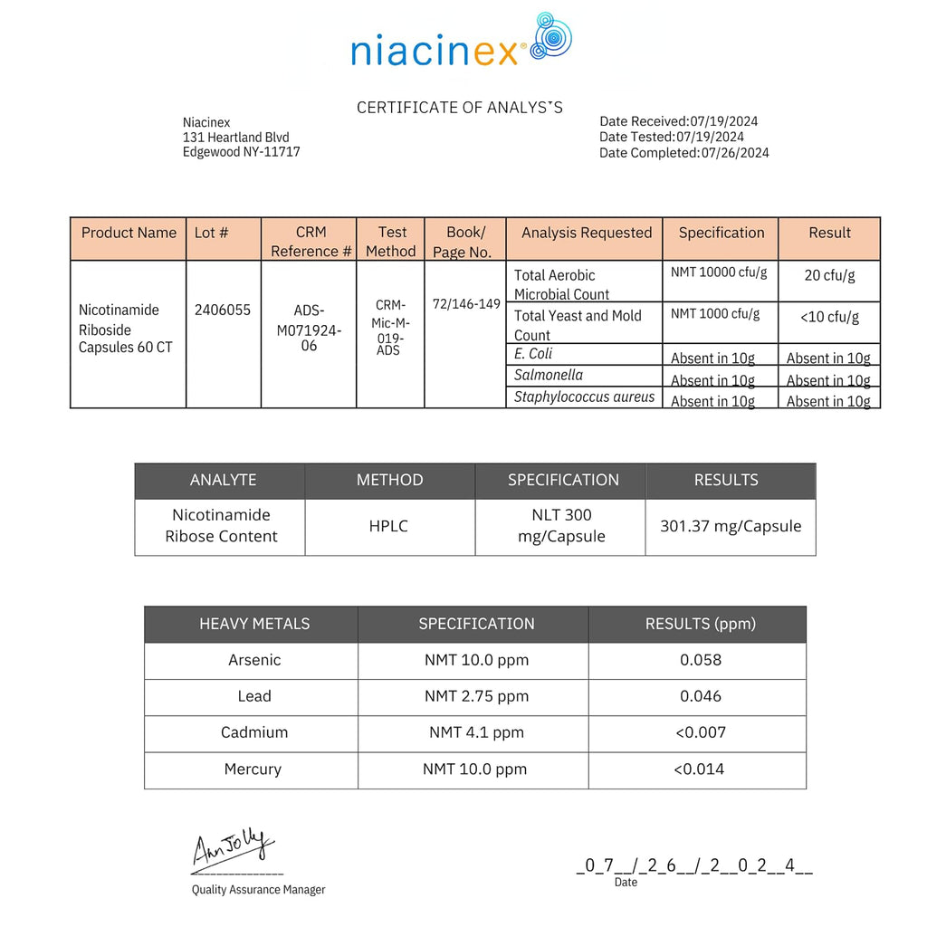 Niacinex vitamin for mental clarity