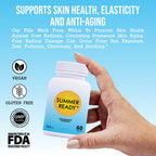 Nicotinamide capsules for daily wellness