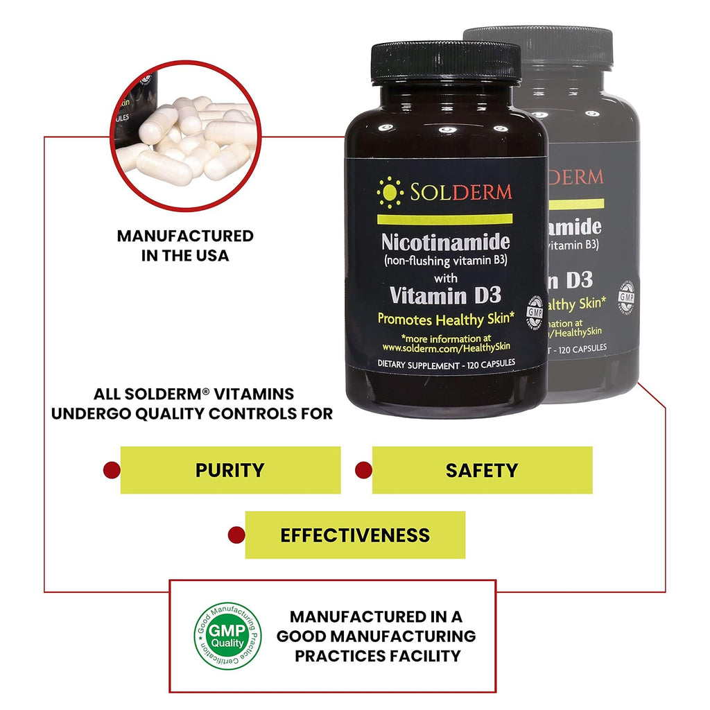 Nicotinamide capsules for skin health