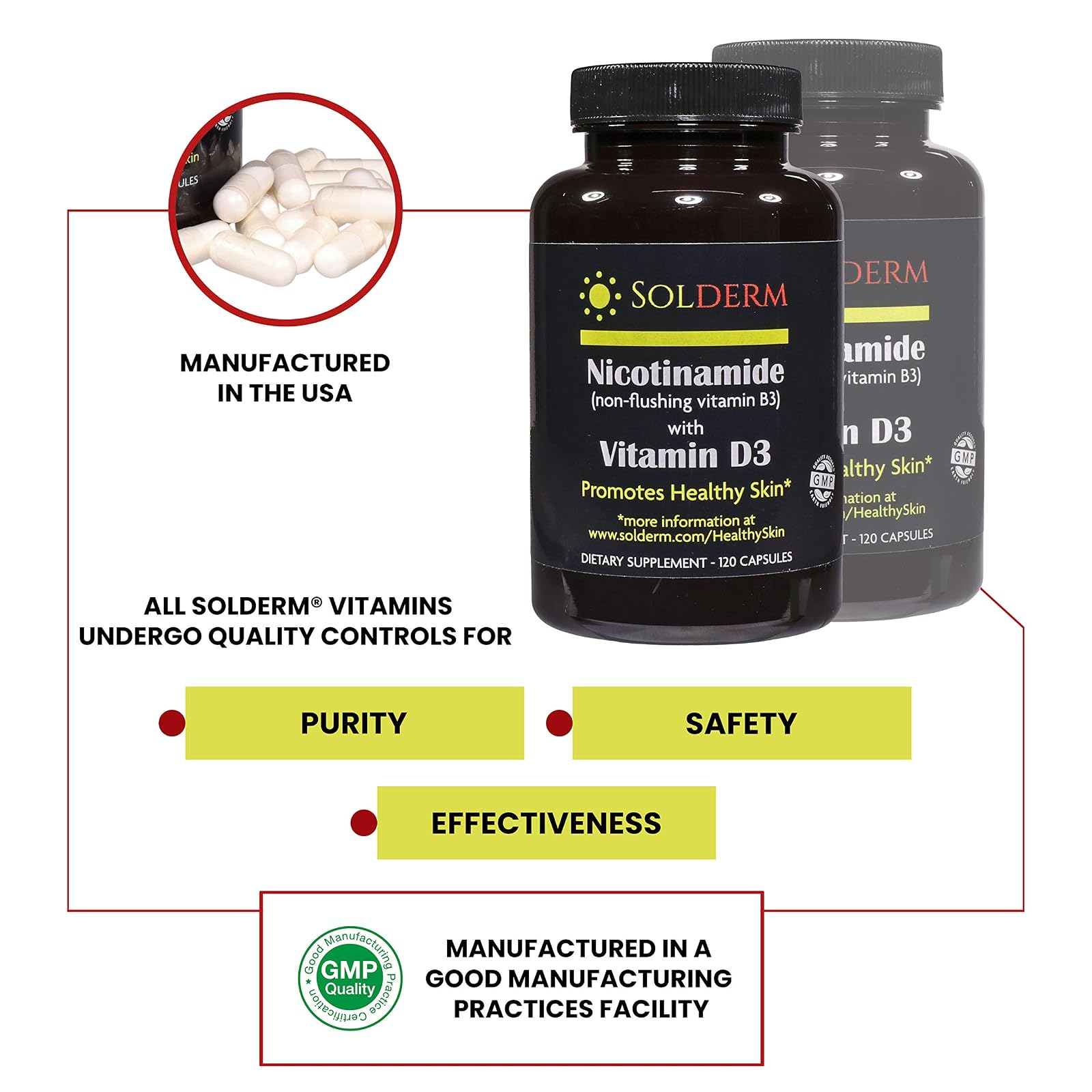 Nicotinamide capsules for skin health