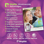 Nicotinamide capsules for skin health