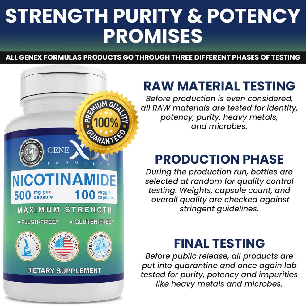 Nicotinamide capsules for stress relief