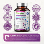 Nicotinamide for healthy metabolism