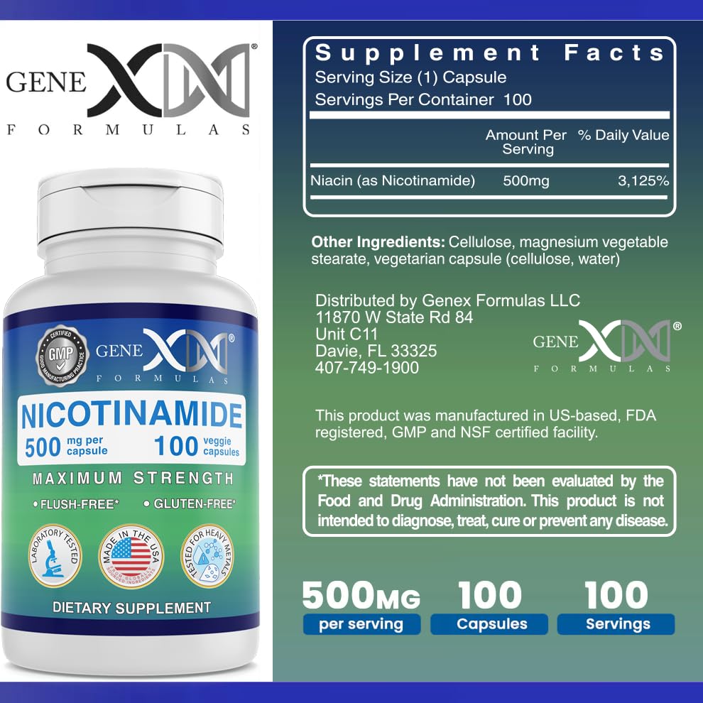 Nicotinamide for healthy skin benefits