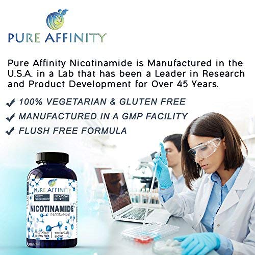 Nicotinamide for healthy skin