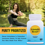 Nicotinamide for improved skin health
