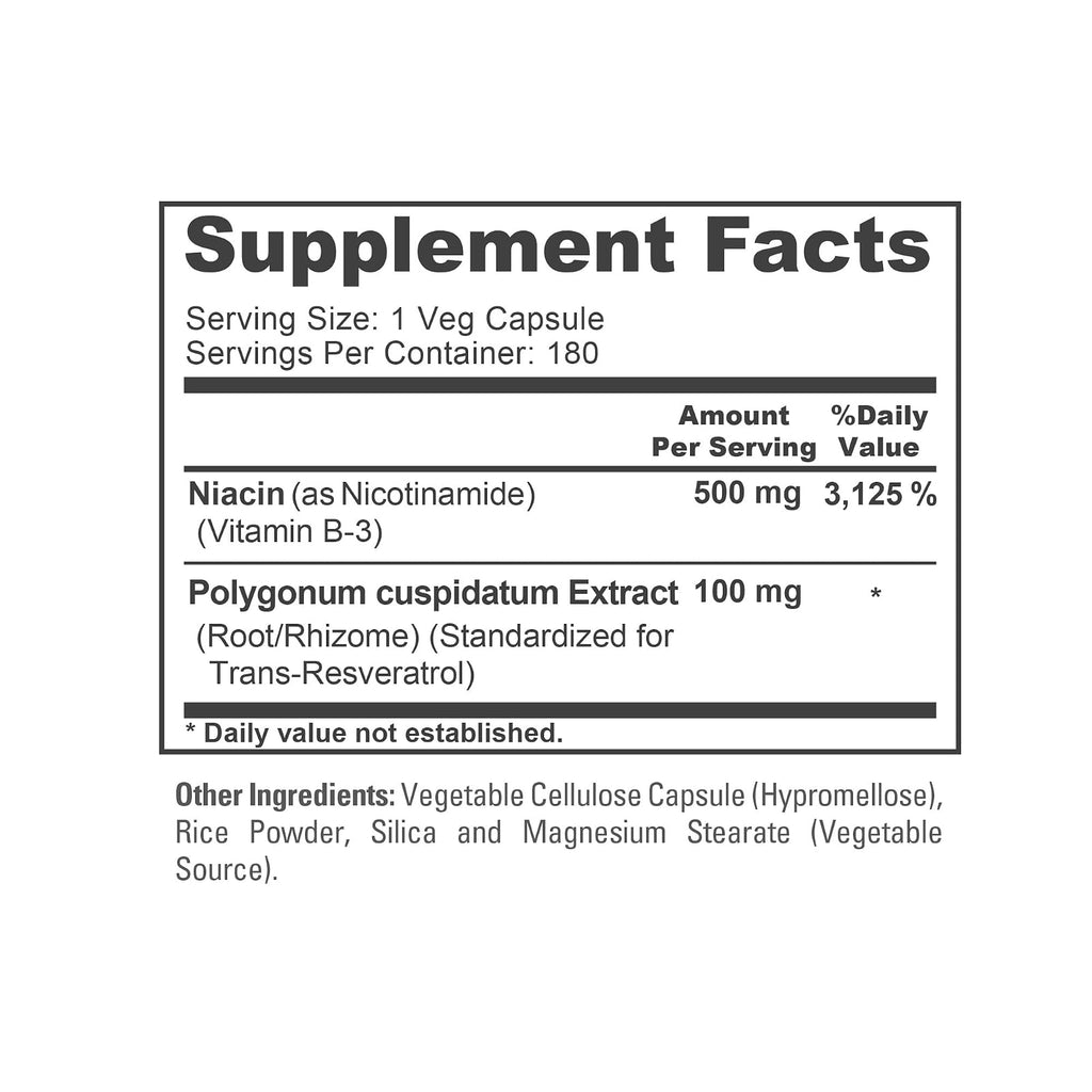 Nicotinamide for skin health