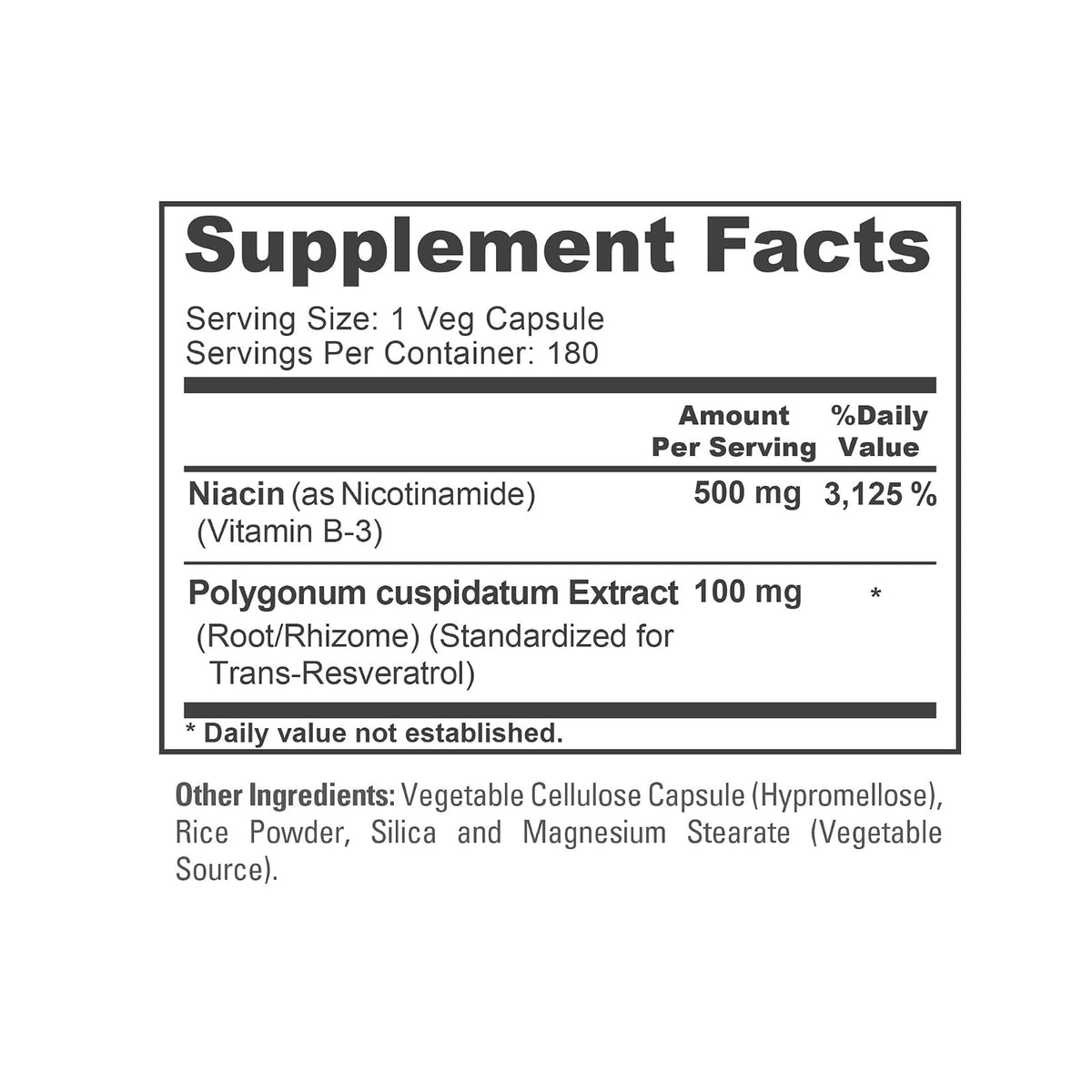 Nicotinamide for skin health