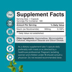 Nicotinamide for stress relief