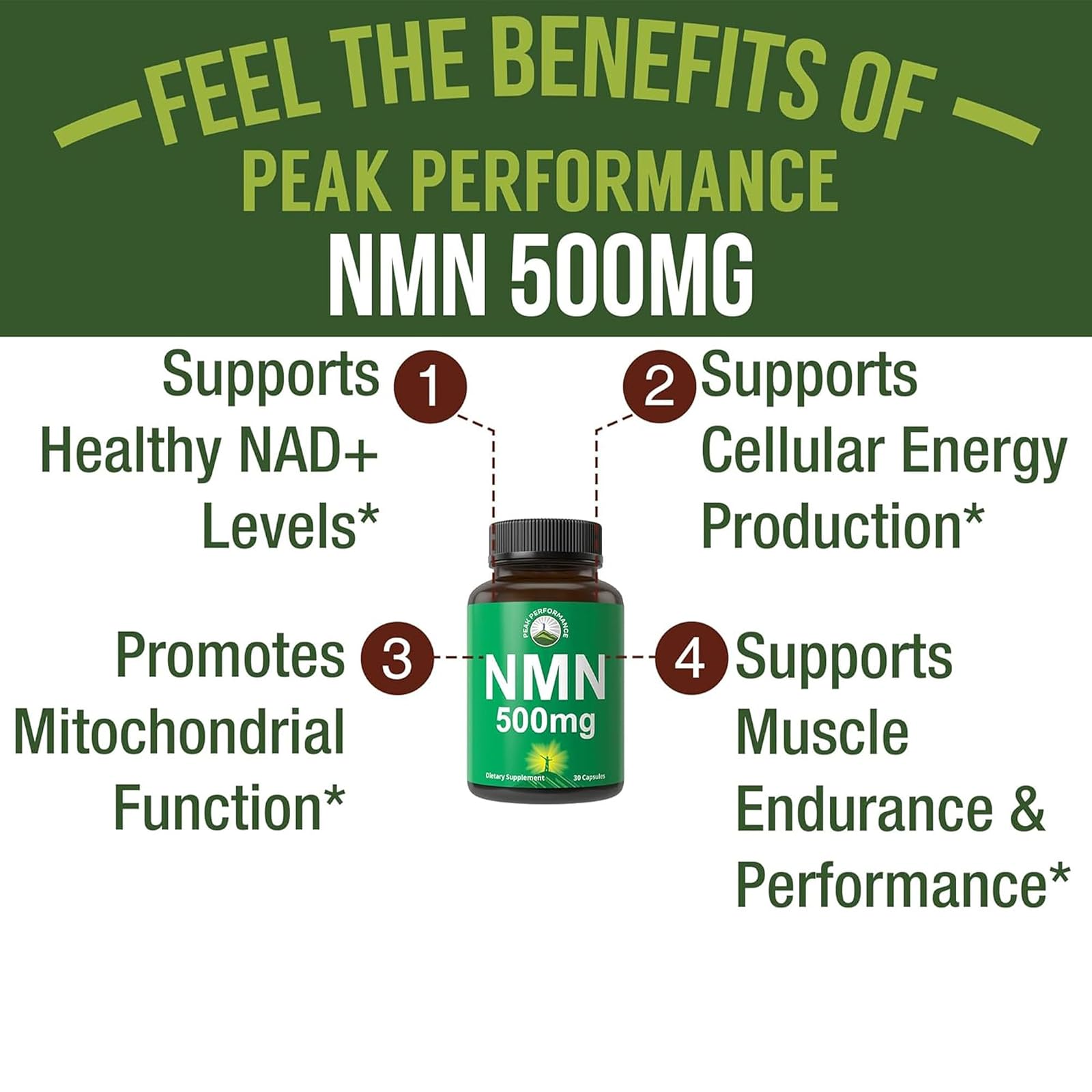 Nicotinamide mononucleotide 500 mg capsules