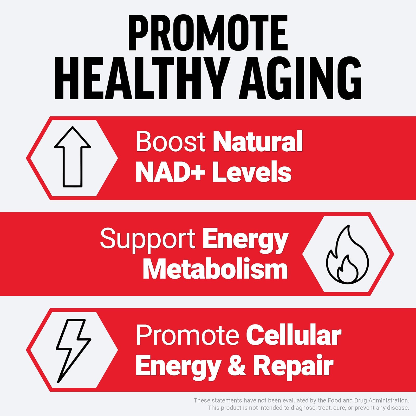 Nicotinamide Mononucleotide capsules for vitality