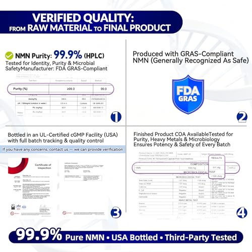 Nicotinamide Mononucleotide capsules