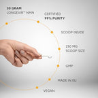 Nicotinamide Mononucleotide for vitality