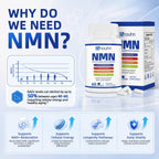 Nicotinamide mononucleotide for vitality
