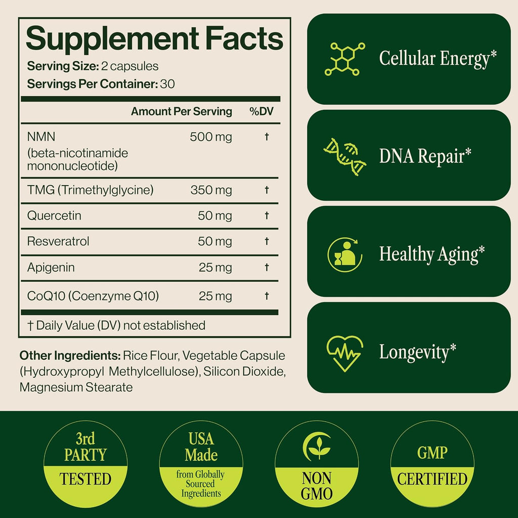 Nicotinamide mononucleotide health benefits