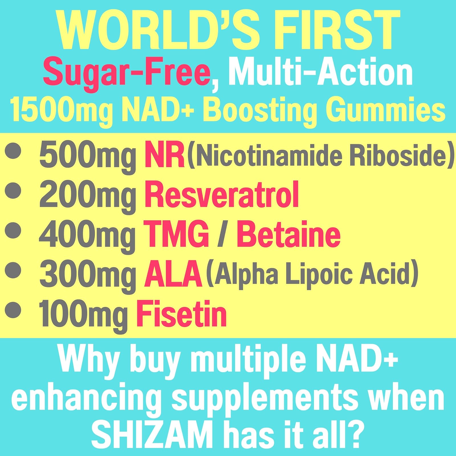 Nicotinamide riboside 1500 mg gummies