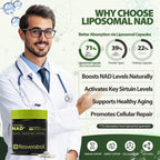 Nicotinamide riboside 300 mg capsules