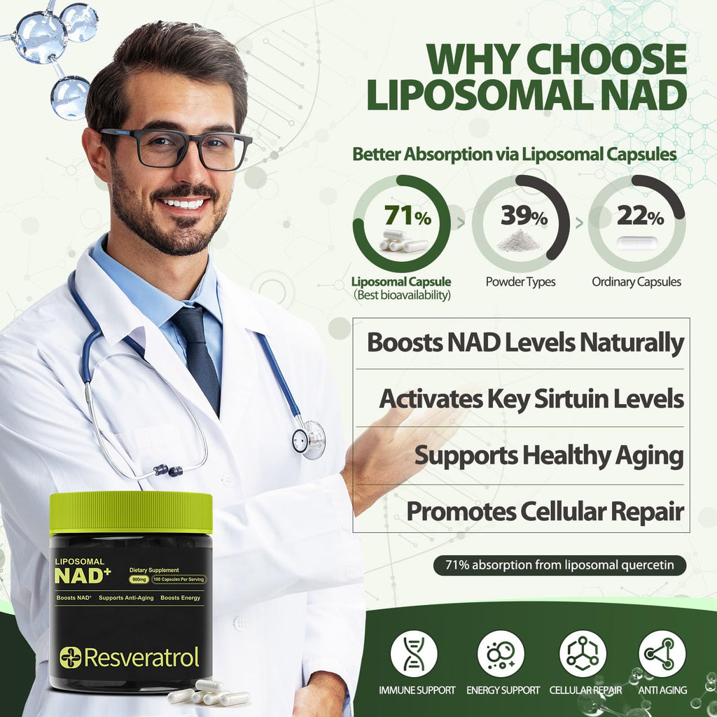 Nicotinamide riboside antioxidant capsules