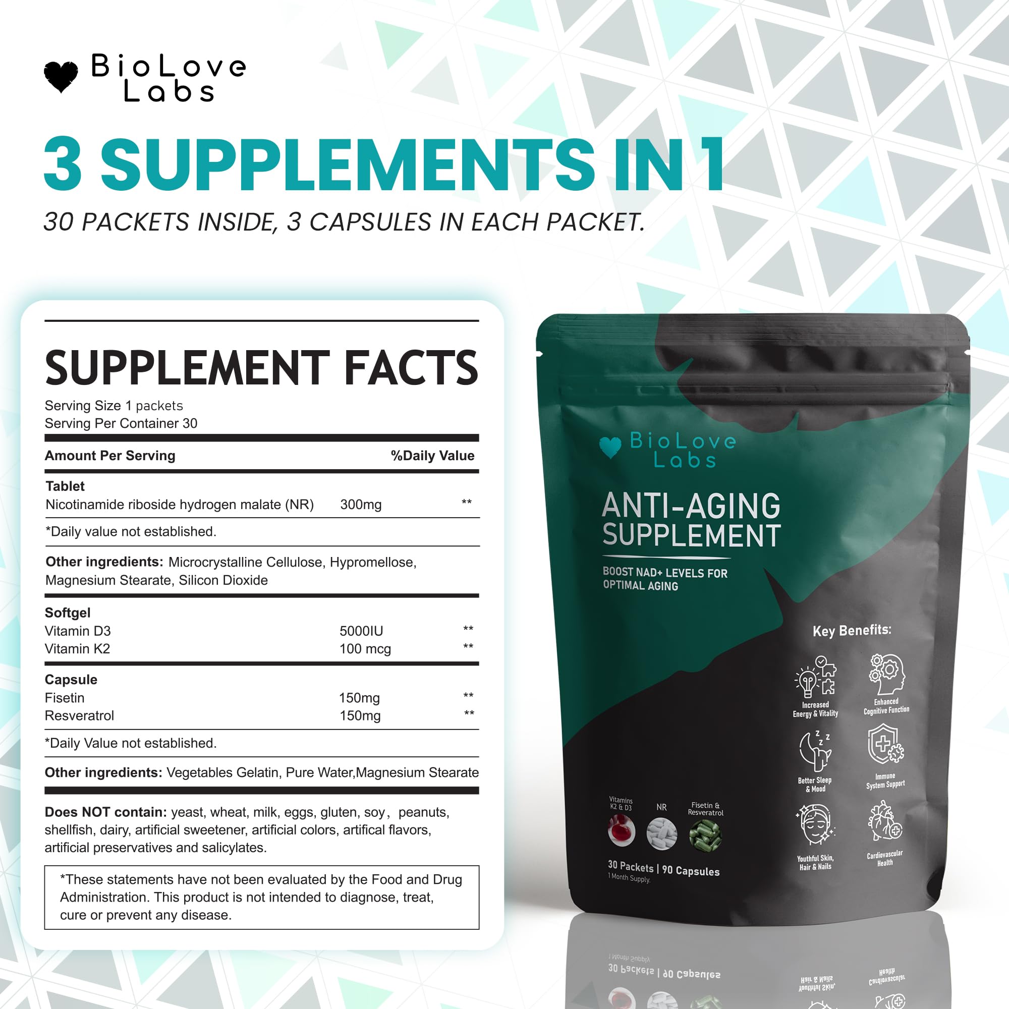 Nicotinamide Riboside benefits for energy
