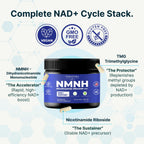 Nicotinamide Riboside capsules for vitality