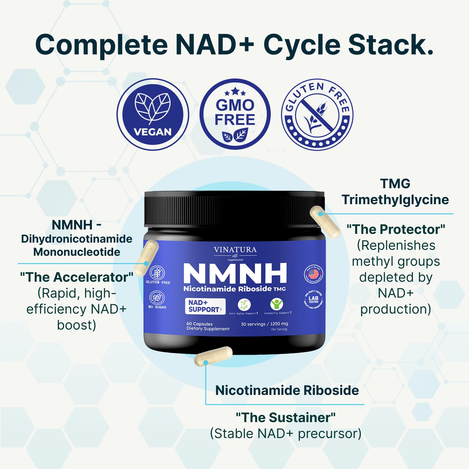 Nicotinamide Riboside capsules for vitality