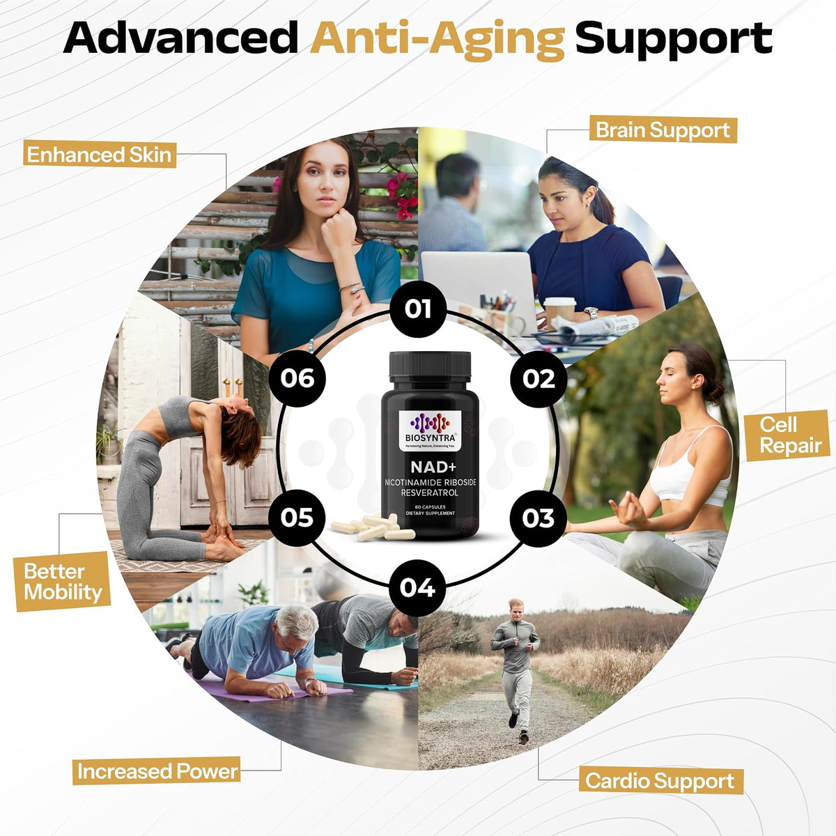 Nicotinamide riboside capsules for vitality