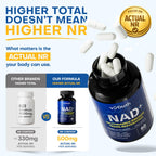 Nicotinamide riboside for cellular health