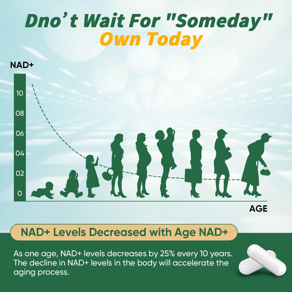 Nicotinamide Riboside for enhanced metabolism