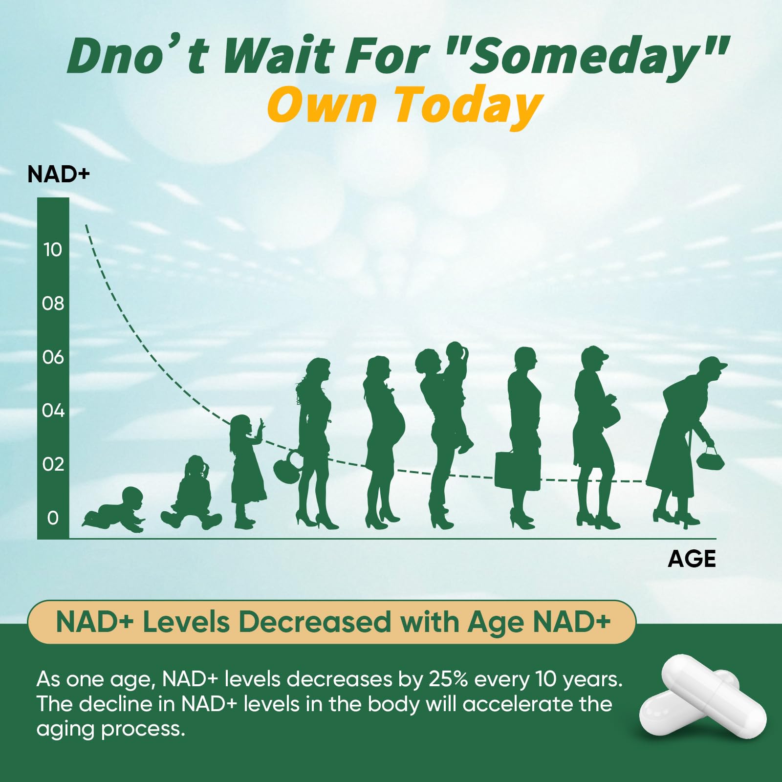 Nicotinamide Riboside for enhanced metabolism