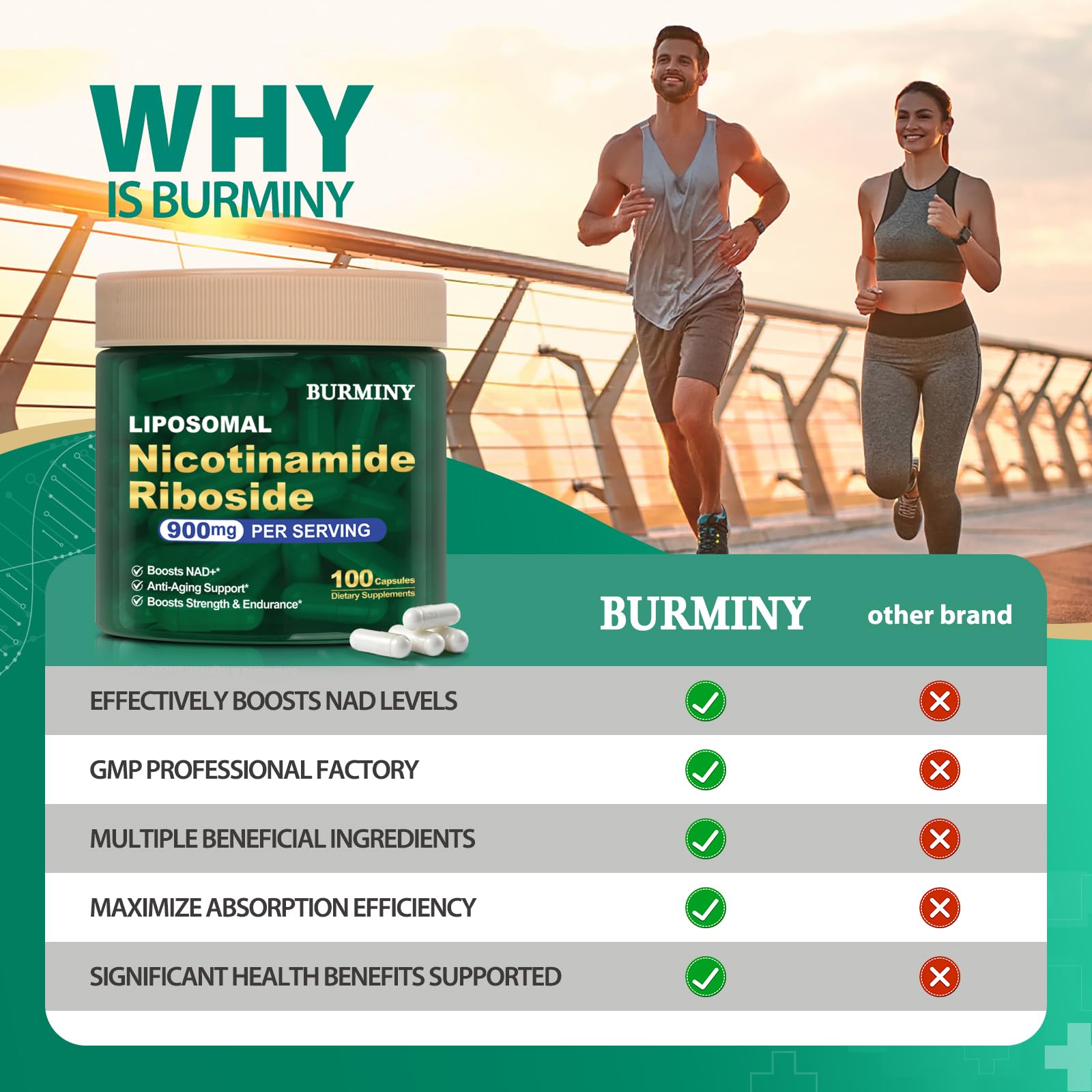 Nicotinamide Riboside for enhanced wellness