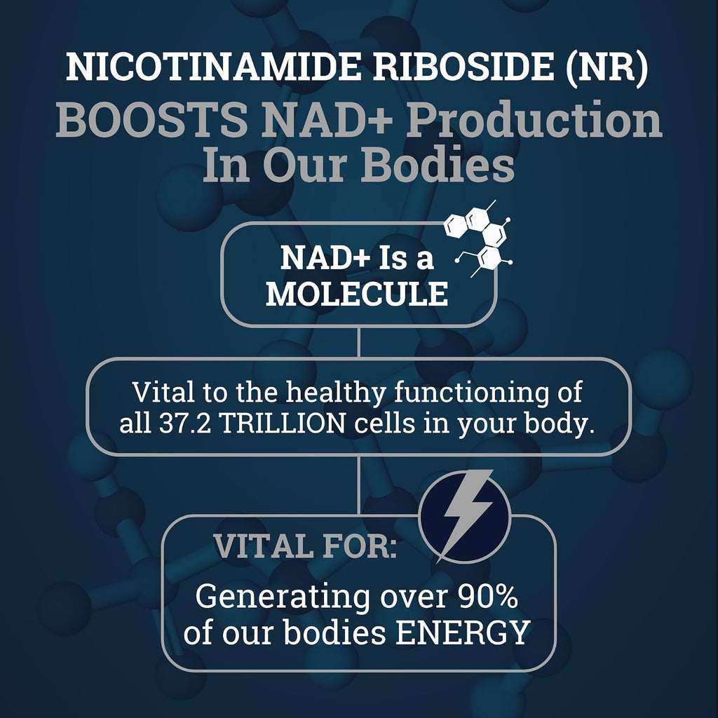 Nicotinamide Riboside for healthy aging