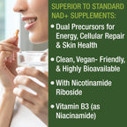 Nicotinamide Riboside for healthy aging