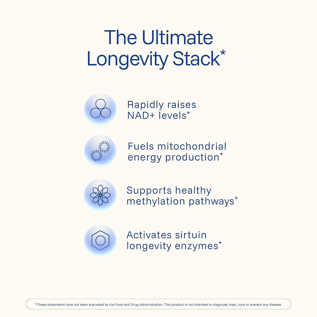 Nicotinamide Riboside for healthy aging