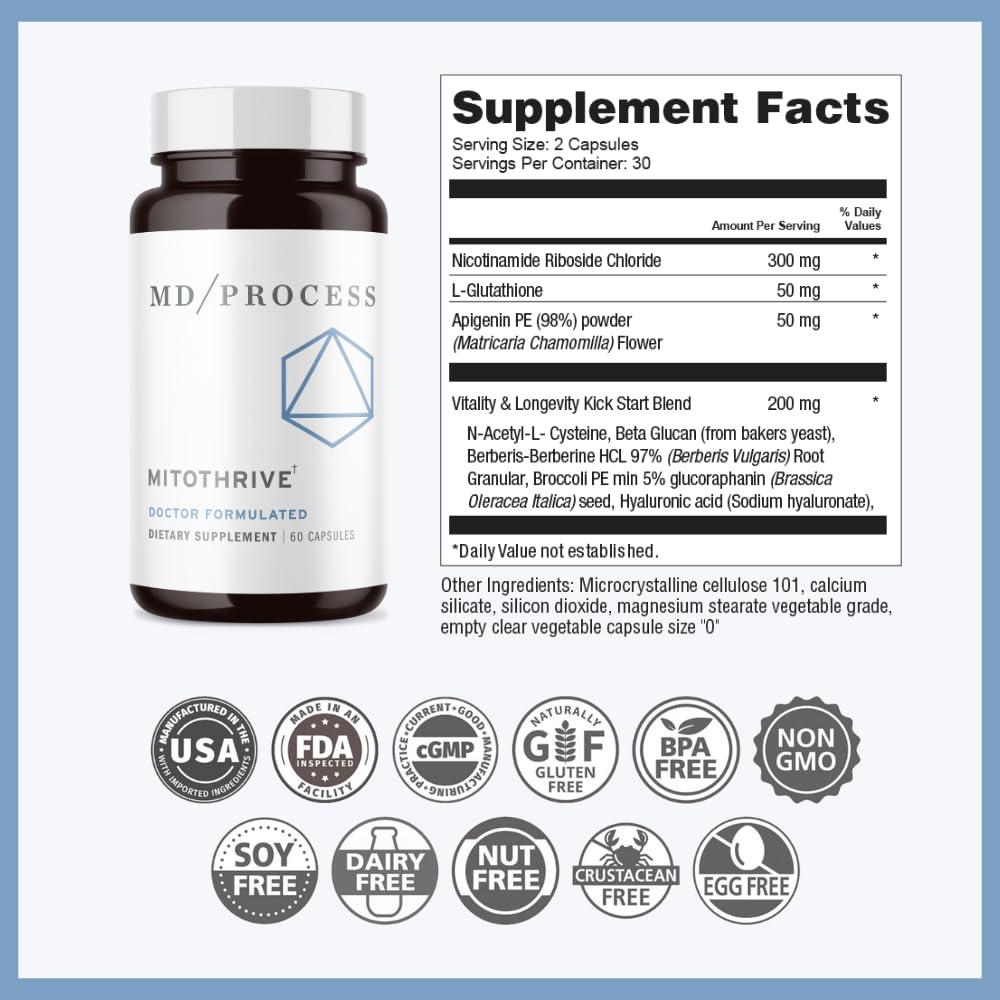 Nicotinamide riboside for mitochondrial health