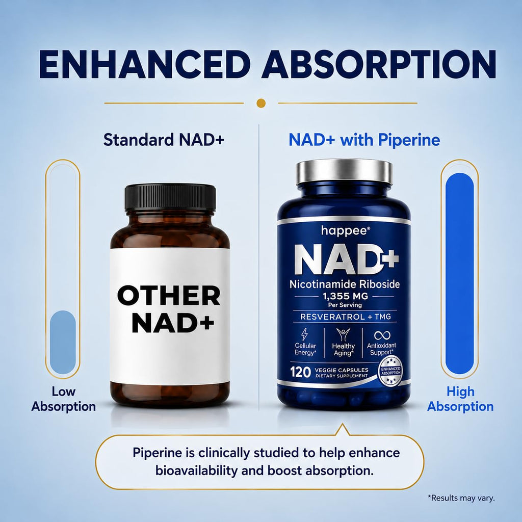 Nicotinamide riboside for vitality