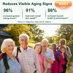 Nicotinamide Riboside for vitality