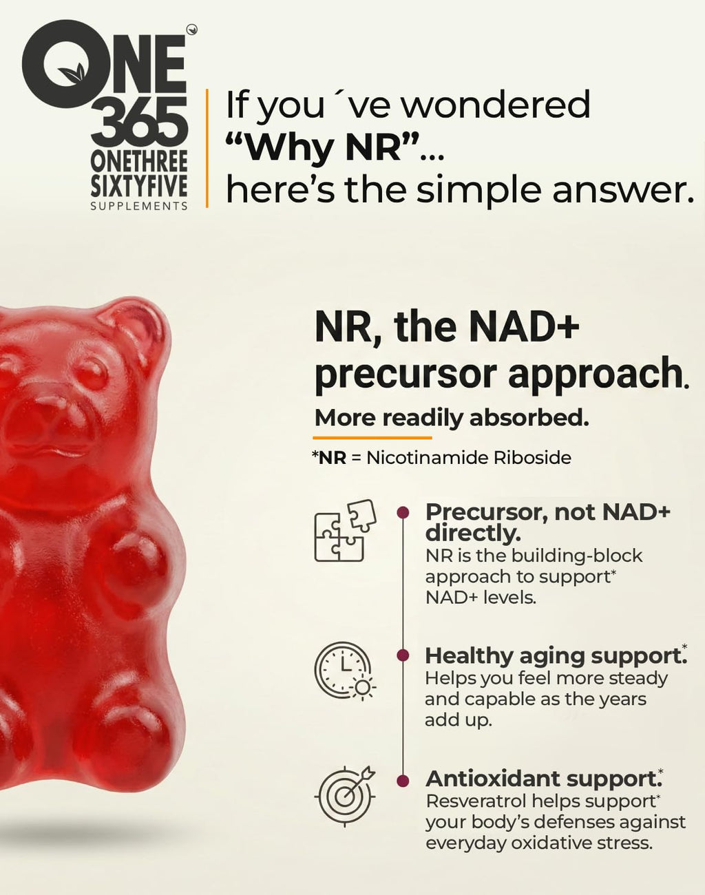 Nicotinamide riboside gummies benefits