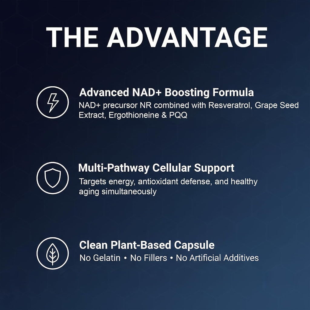 Nicotinamide Riboside health benefits