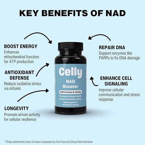 Nicotinamide riboside health benefits