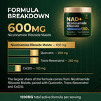 Nicotinamide riboside malate capsules