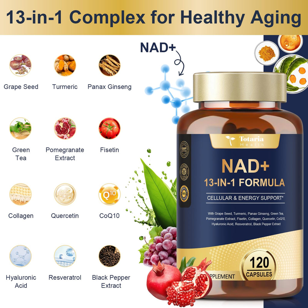 Nicotinamide riboside multivitamin benefits