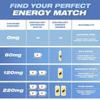 nicotine free endurance pouches