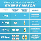 nicotine free endurance pouches