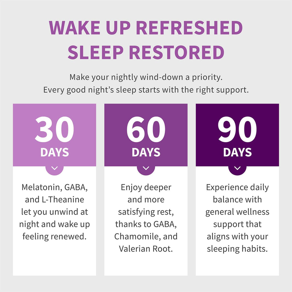 nighttime melatonin for sleep routine